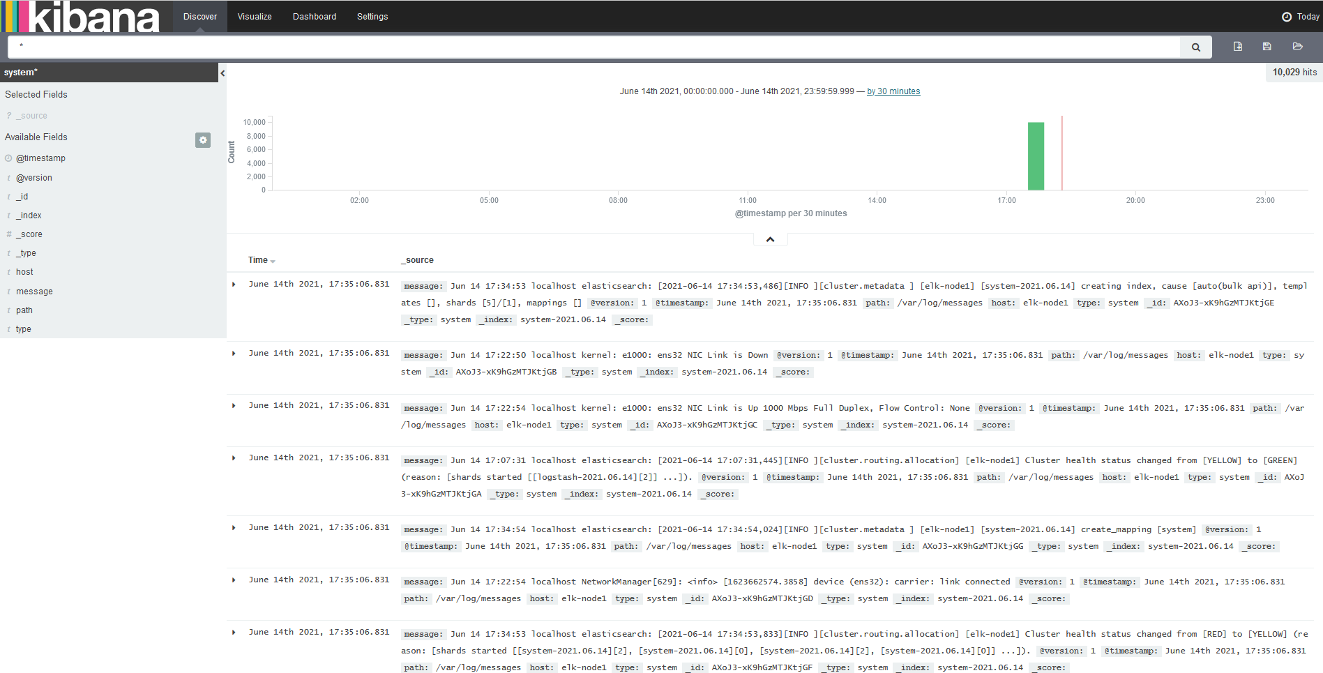 ELK——ELK日志分析系统部署搭建_elk对接探针-CSDN博客