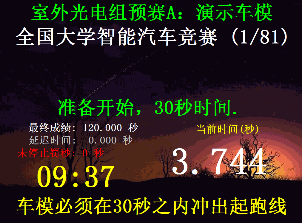 基于ESP32的竞赛裁判系统功能调试-与微机通讯_elf file sha256: 0000000000000000-CSDN博客