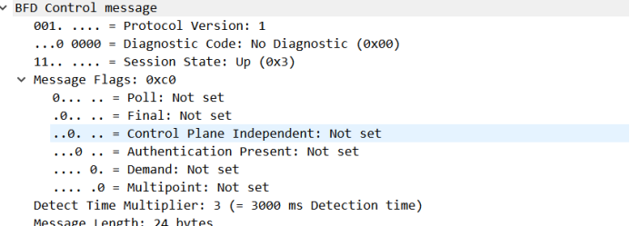 BFD与VRRP联动配置实验_bfds1联动vrid组10,s2联动vrid组20,-CSDN博客