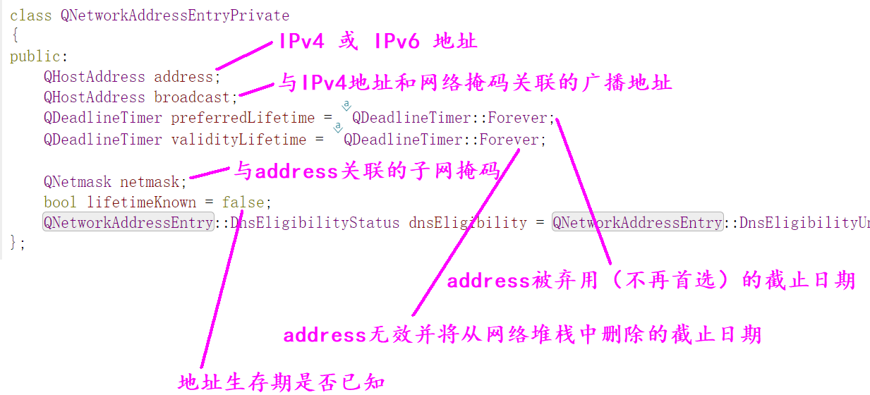 Qt网络编程：QNetworkAddressEntry-CSDN博客