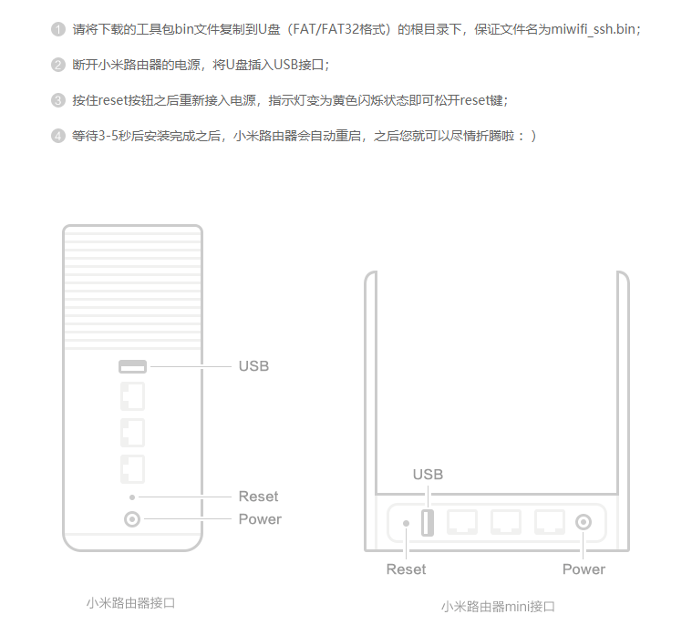 小米路由器mini安装padavan固件-CSDN博客