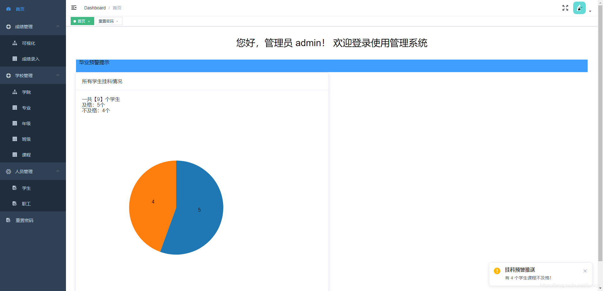 基于vuejs D3js Django的学生成绩管理系统实现过程vue3django文件管理系统 Csdn博客
