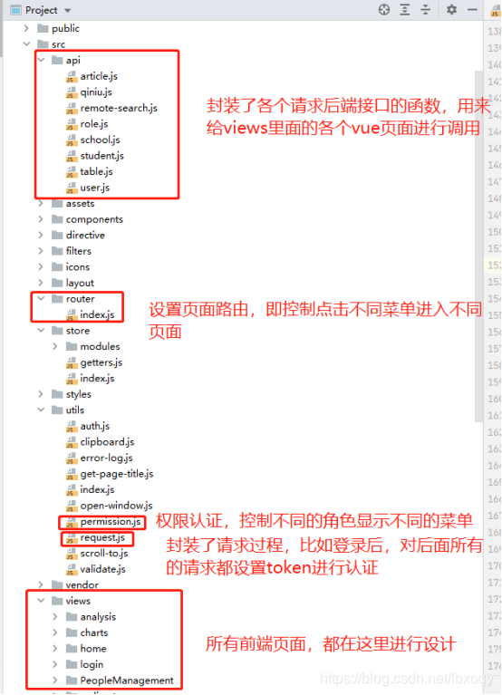 基于vuejs D3js Django的学生成绩管理系统实现过程vue3django文件管理系统 Csdn博客
