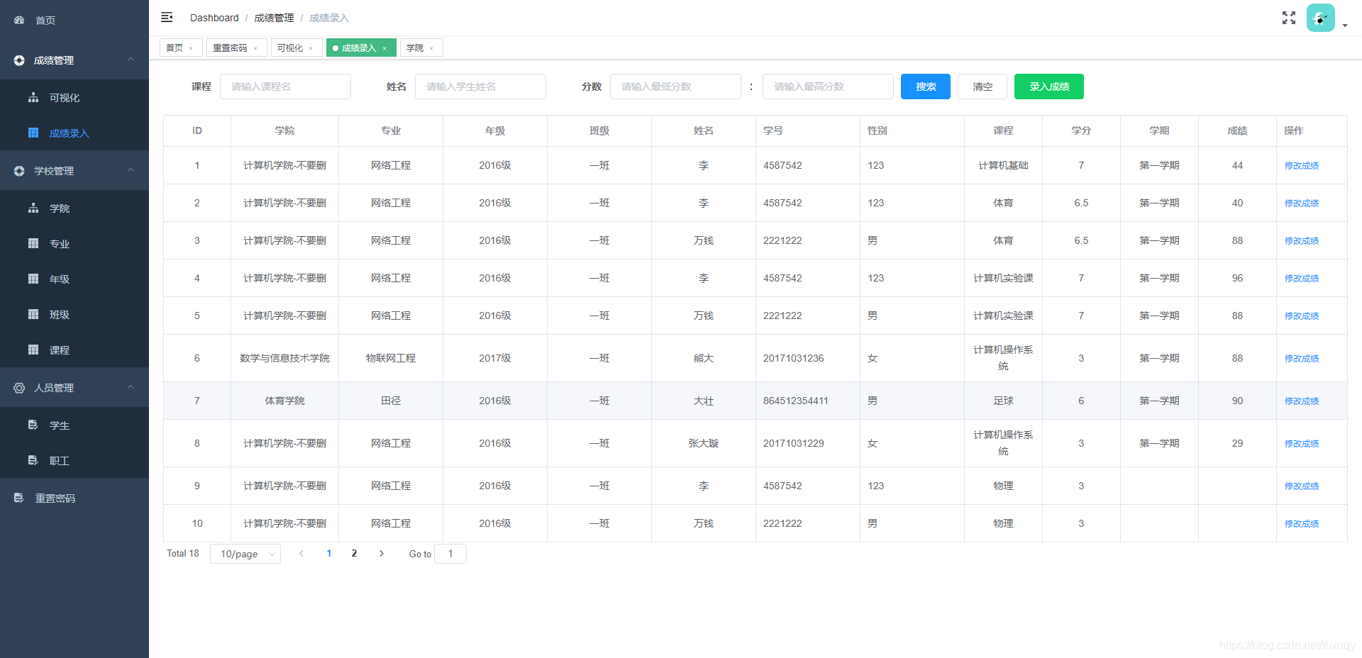 基于vuejs D3js Django的学生成绩管理系统实现过程vue3django文件管理系统 Csdn博客