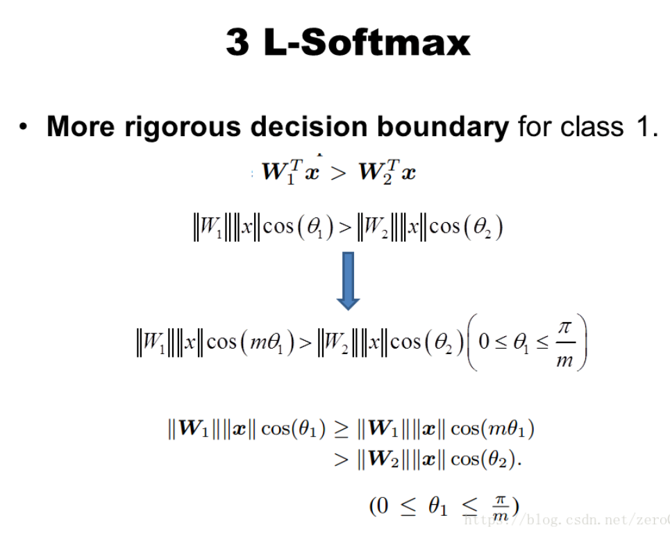 [深度学习] 多种损失函数 contrastive loss & triplet loss & L-softmax_softmaxcontrastloss-CSDN博客