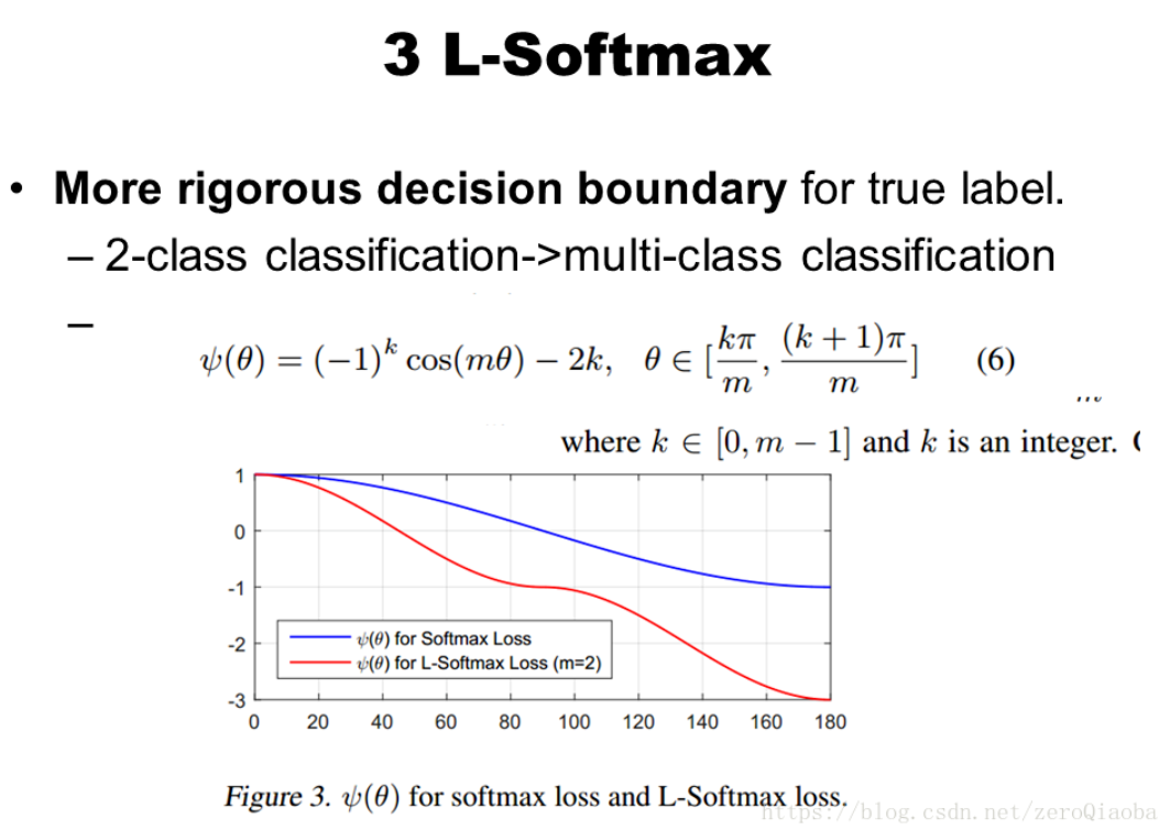 [深度学习] 多种损失函数 contrastive loss & triplet loss & L-softmax_softmaxcontrastloss-CSDN博客