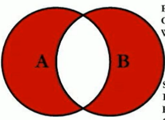 join的七种用法_join七种连接方式-CSDN博客