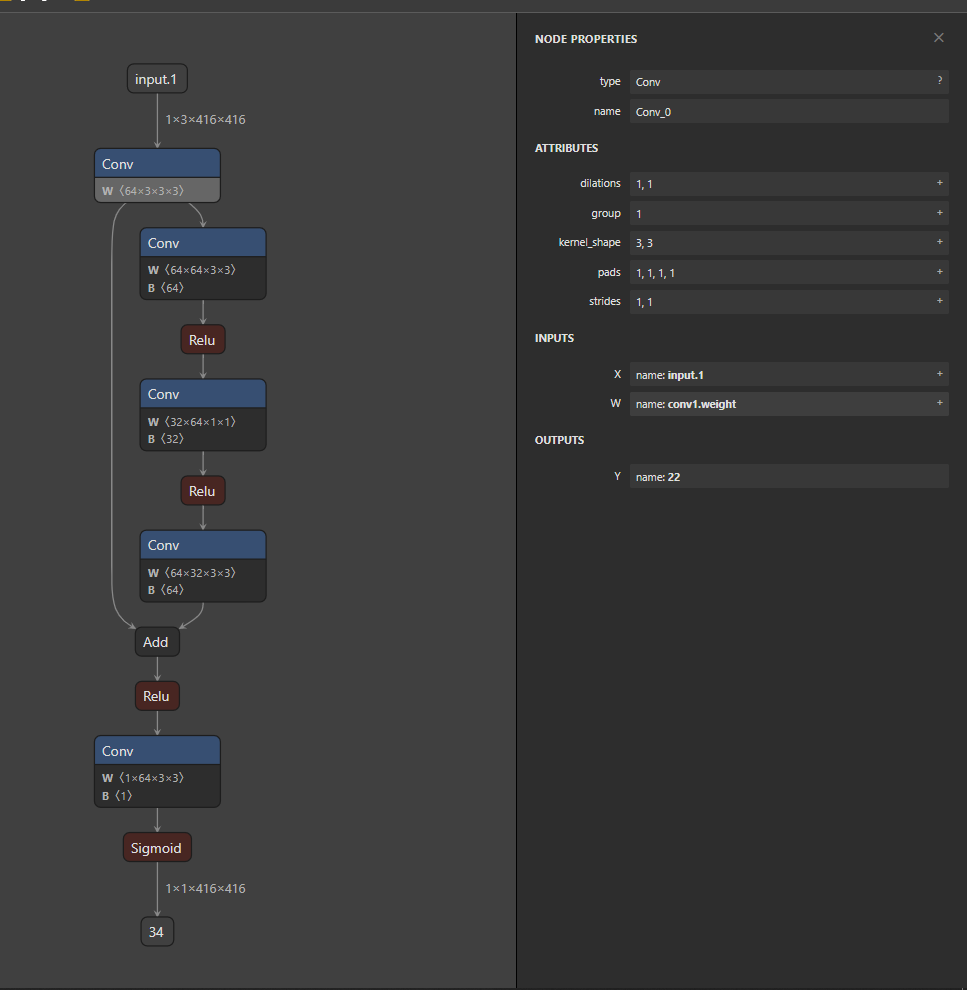 netron对神经网络可视化_identity netron-CSDN博客