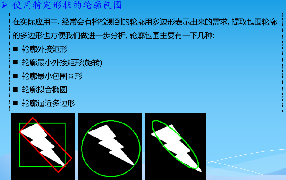 C图像处理 Opencvsharp教程二十四 Opencvsharp轮廓特征属性及应用二 正外接矩形opencvsharp求最小外接矩形 Csdn博客