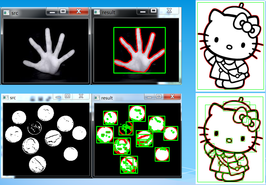 C#图像处理-OpenCVSharp教程(二十四) OpenCVSharp轮廓特征属性及应用(二)---正外接矩形_opencvsharp求最小外接矩形-CSDN博客
