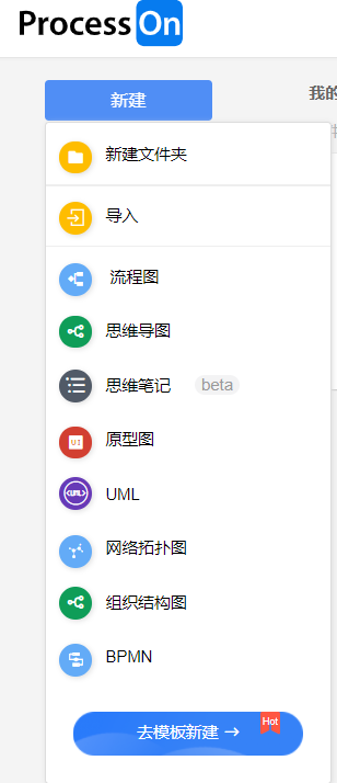 制作实体图、流程图、er图的工具ProcessOn的简单使用说明附截图_processon怎么画er图-CSDN博客