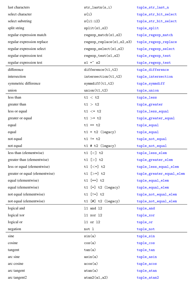 【机器视觉】 HDevelop语言基础(六)-错误处理_hdevelop language(基本语句、结构语句、异常处理)-CSDN博客