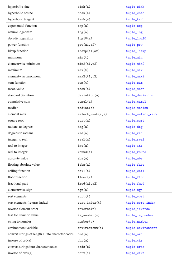 【机器视觉】 HDevelop语言基础(六)-错误处理_hdevelop language(基本语句、结构语句、异常处理)-CSDN博客