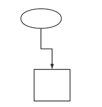 制作实体图、流程图、er图的工具ProcessOn的简单使用说明附截图_processon怎么画er图-CSDN博客