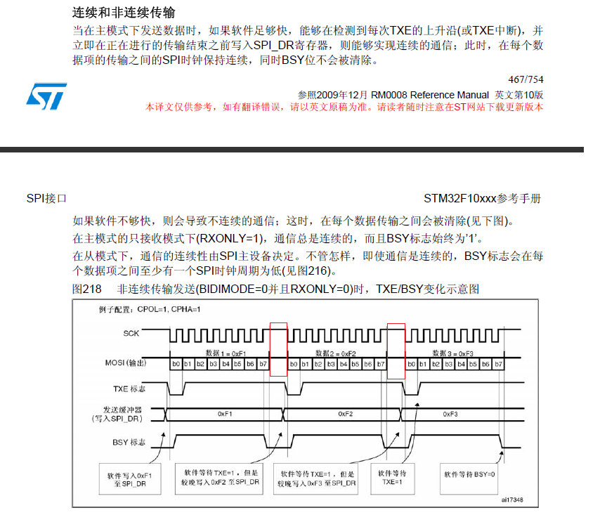 Stm32 Spi Dma 双机通信 以及 字节错位问题spi从机miso发送dma乱序 Csdn博客 