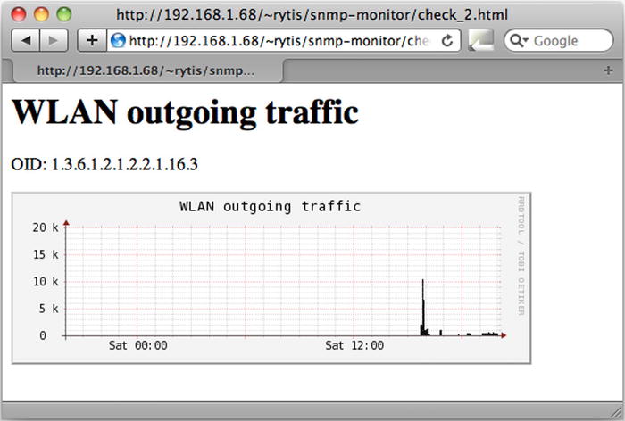 使用 SNMP 读取和收集性能数据_snmp获取表数据-CSDN博客