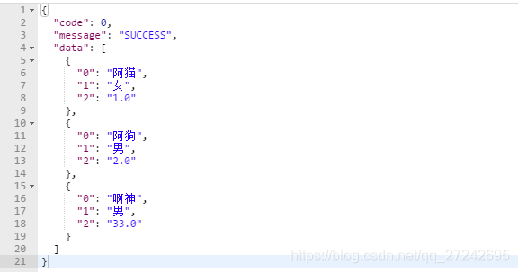 Springboot Easyexcel导入与导出springboot Easyexcel 导入导出 Csdn博客