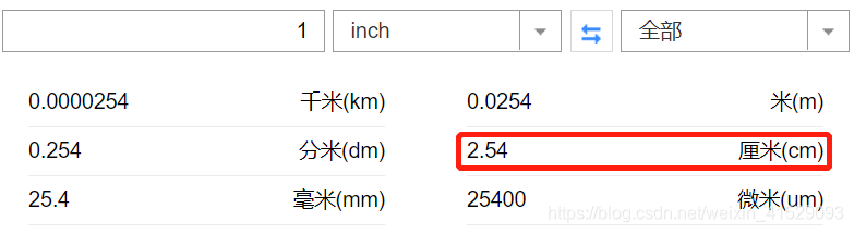 如何设置python的subplot的大小plt Subplot尺寸 Csdn博客