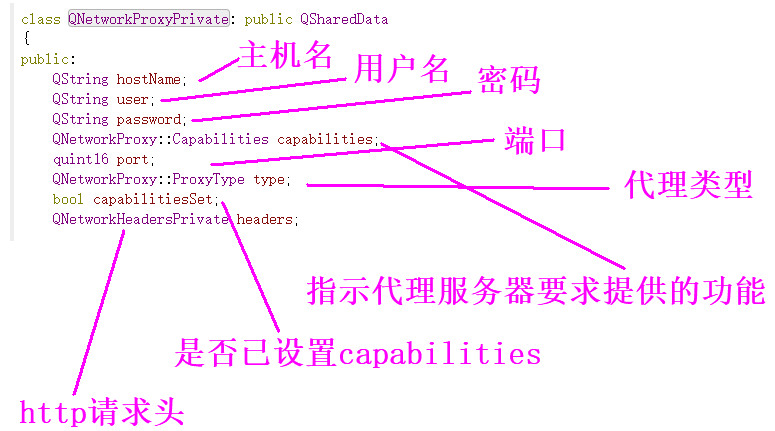 Qt网络编程：QNetworkProxy-CSDN博客