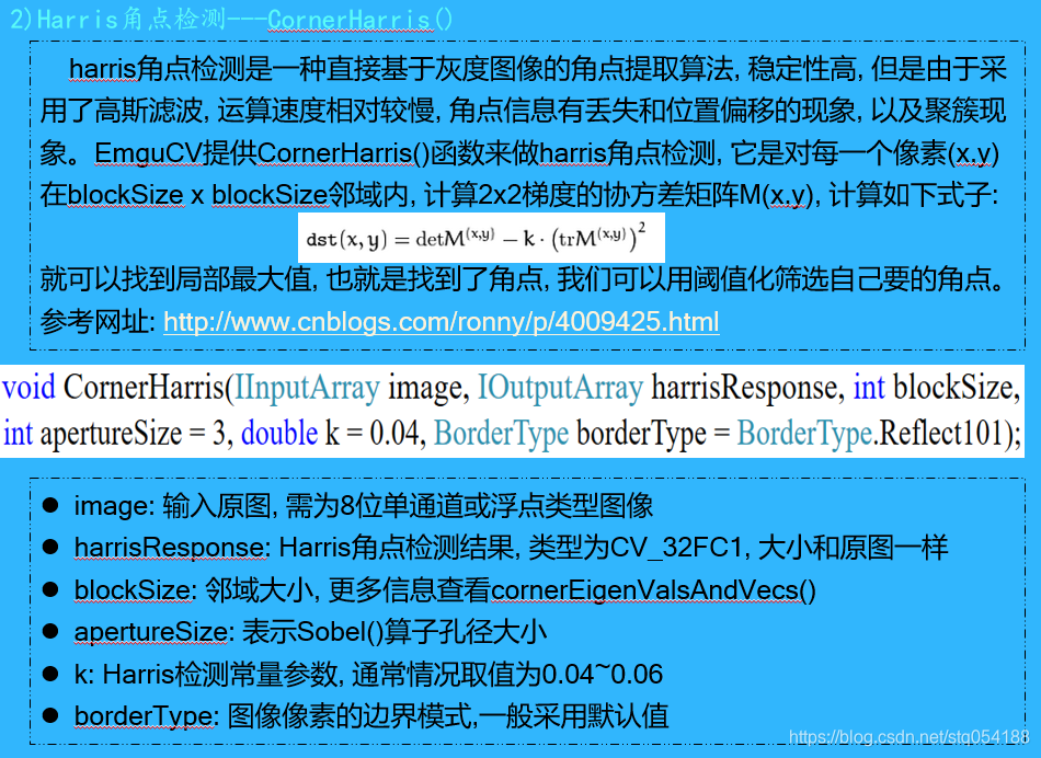 C图像处理 Opencvsharp教程三十一 Opencvsharp 角点检测介绍与绘制 Csdn博客