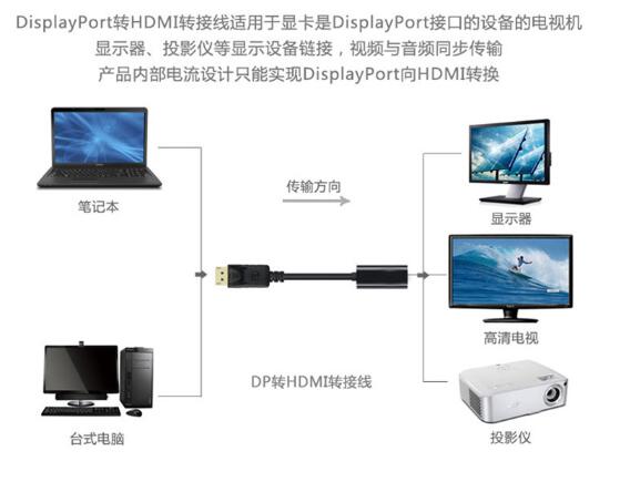 CS5218AN参考电路|CS5218电路设计_5218a电路图-CSDN博客