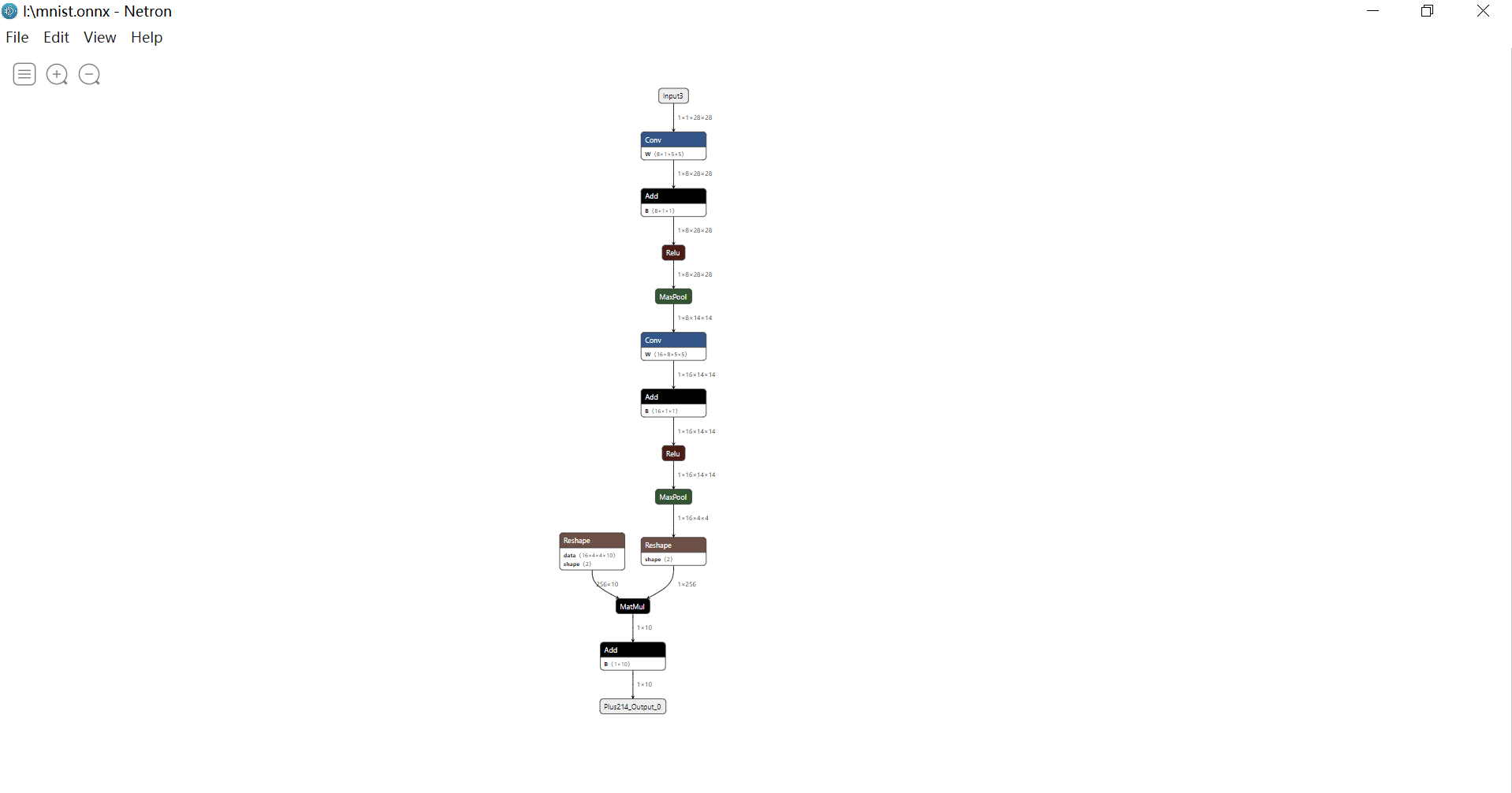 使用netron实现对onnx模型结构可视化_netorn-CSDN博客