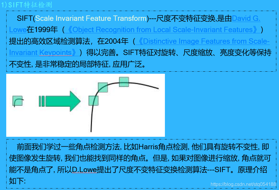 C 图像处理 Opencvsharp教程 三十二 Opencvsharp特征检测与匹配 一 Sift特征点提取与绘制 Opencvsharp特征提取和匹配画框 Csdn博客