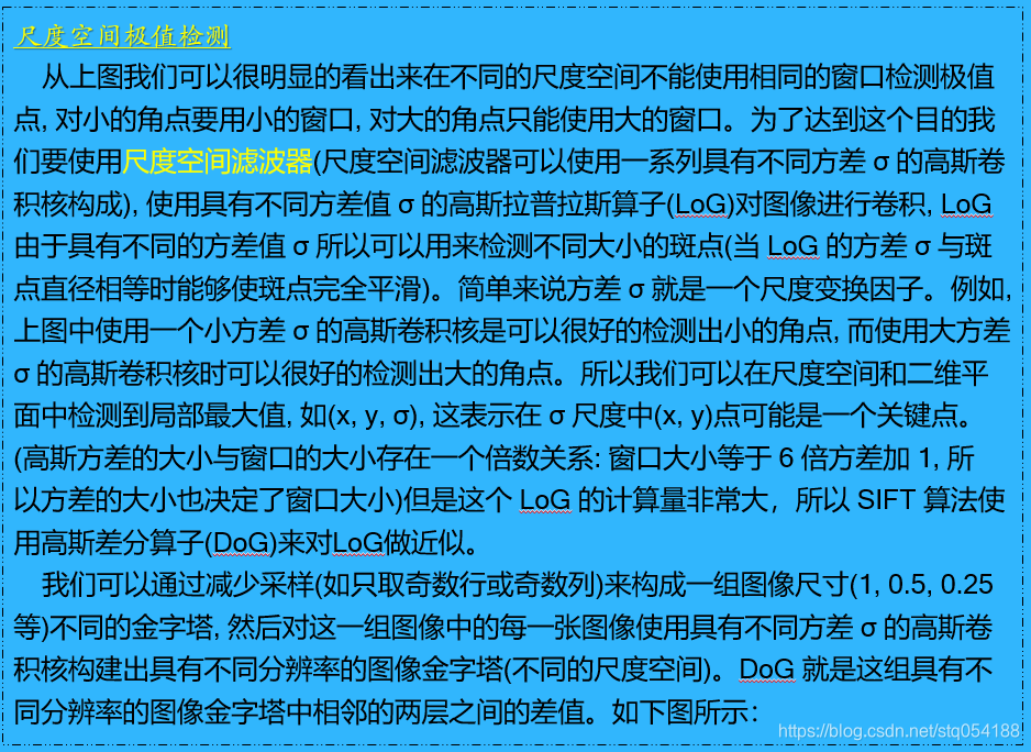 C图像处理 Opencvsharp教程三十二 Opencvsharp特征检测与匹配一 Sift特征点提取与绘制opencvsharp特征提取和匹配画框 Csdn博客