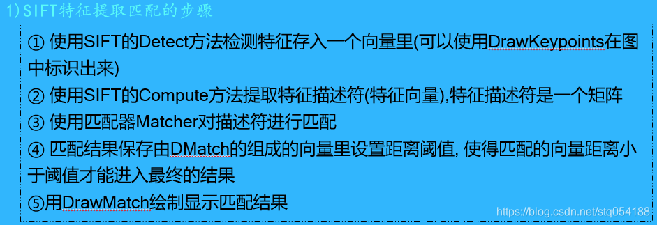 C图像处理 Opencvsharp教程三十三 Opencvsharp特征检测与匹配二 Sift特征匹配opencvsharp Sift算法 Csdn博客