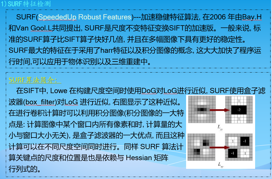 C#图像处理-OpenCVSharp教程(三十四) OpenCVSharp特征检测与匹配(三)---SURF特征点提取与匹配_c# surf特征提取-CSDN博客