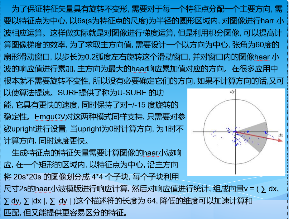 C图像处理 Opencvsharp教程三十四 Opencvsharp特征检测与匹配三 Surf特征点提取与匹配c Surf 