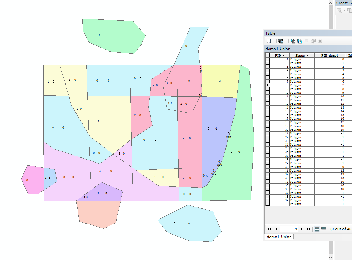 ArcGIS中各种合并要素（Union、Merge、Append、Dissolve）的异同点分析_dissolve merge-CSDN博客