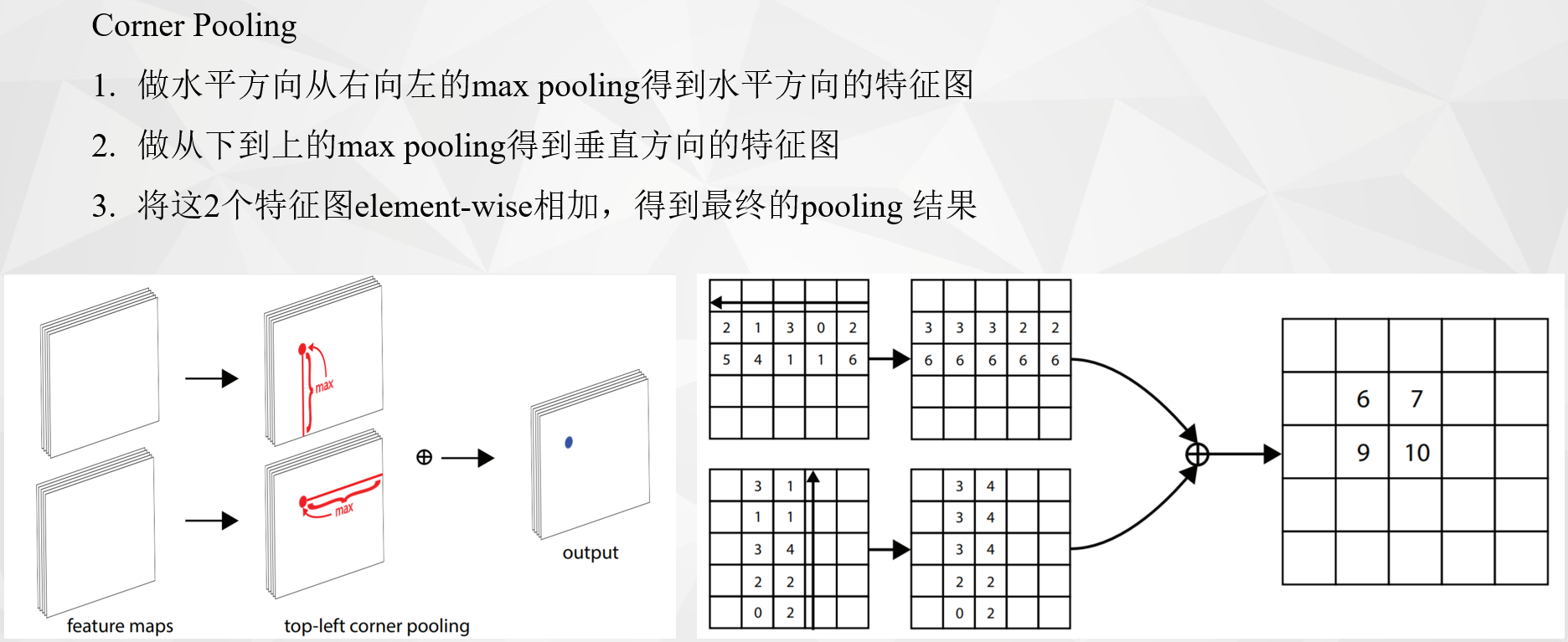 CornerNet-Lite论文笔记与代码复现_cornernet lite-CSDN博客