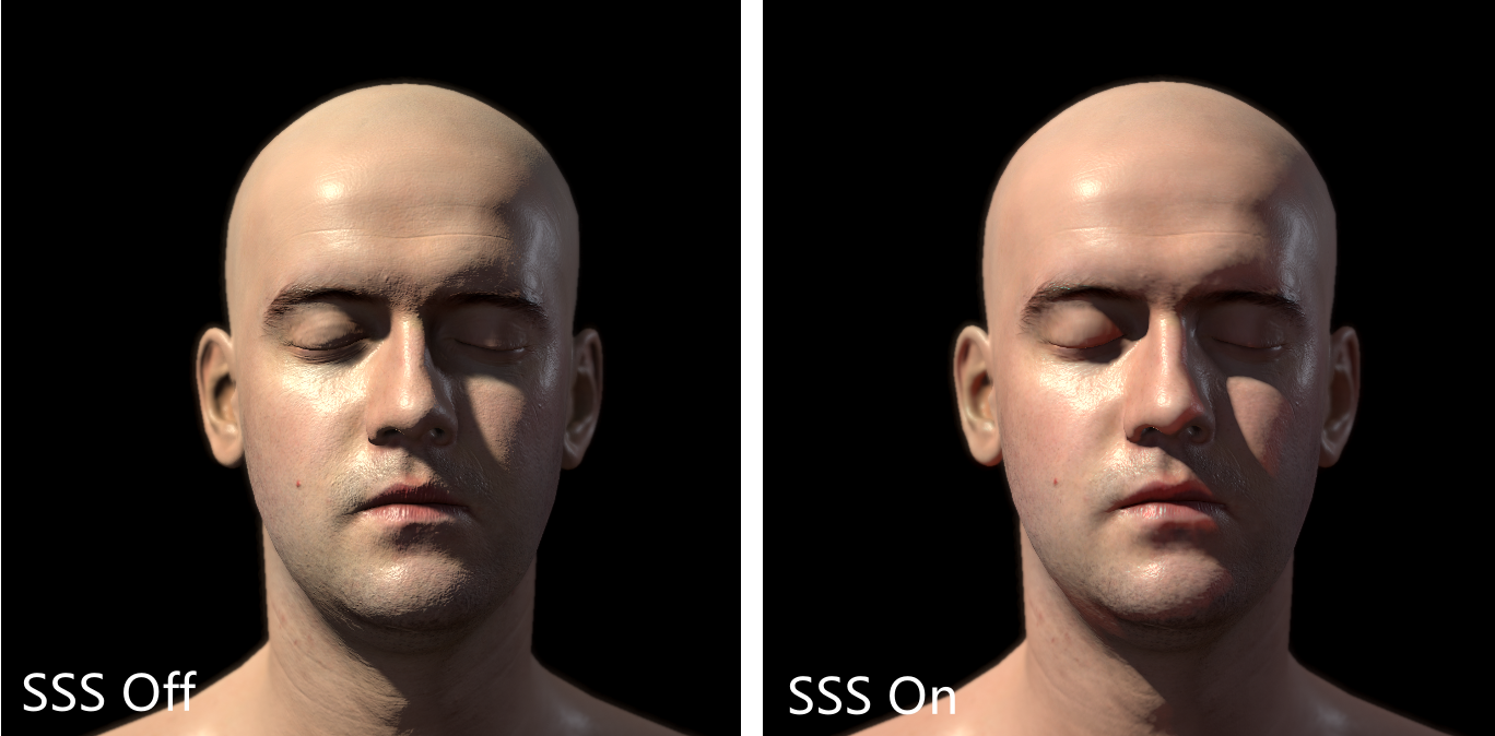 Subsurface Scattering初探之预积分（Pre-Integrated Subsurface Scattering）的实现及效果_预积分次表面散射lut图下载-CSDN博客