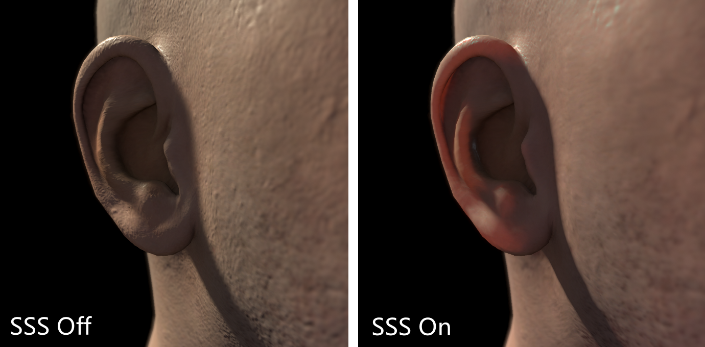 Subsurface Scattering初探之预积分（Pre-Integrated Subsurface Scattering）的实现及效果_预积分次表面散射lut图下载-CSDN博客