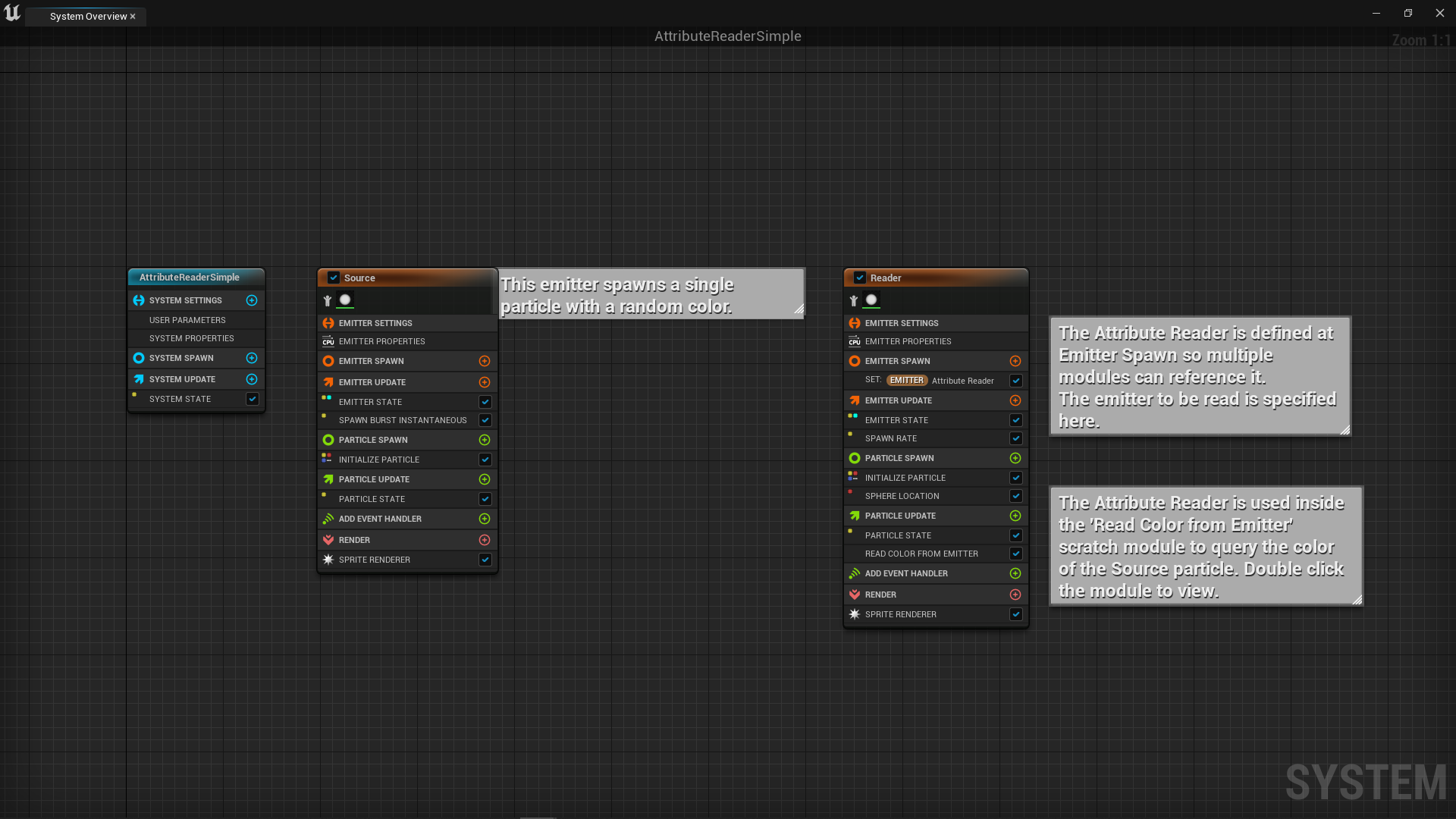 Niagara_Advanced内容示例 2.1 Particle Attribute Reader_new particle attribute reader-CSDN博客