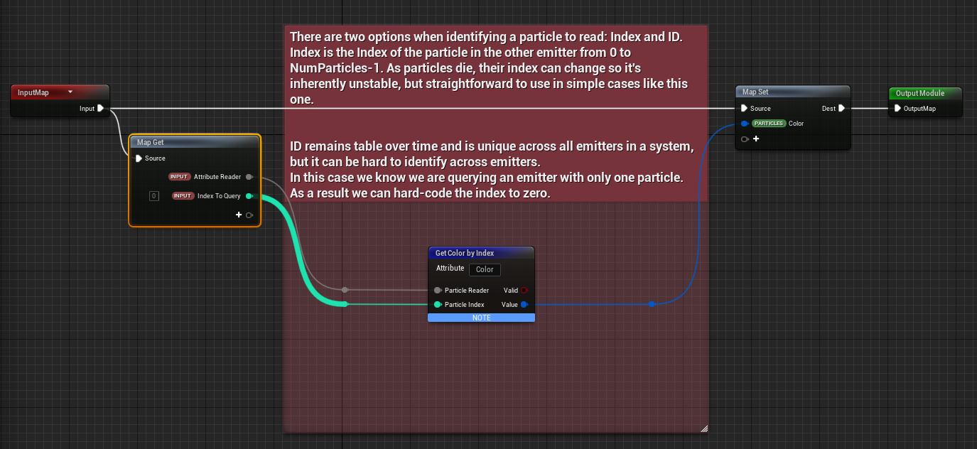Niagara_Advanced内容示例 2.1 Particle Attribute Reader_new particle attribute reader-CSDN博客