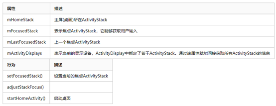 Android应用启动流程一次看透_instrumentation 和activitythread-CSDN博客