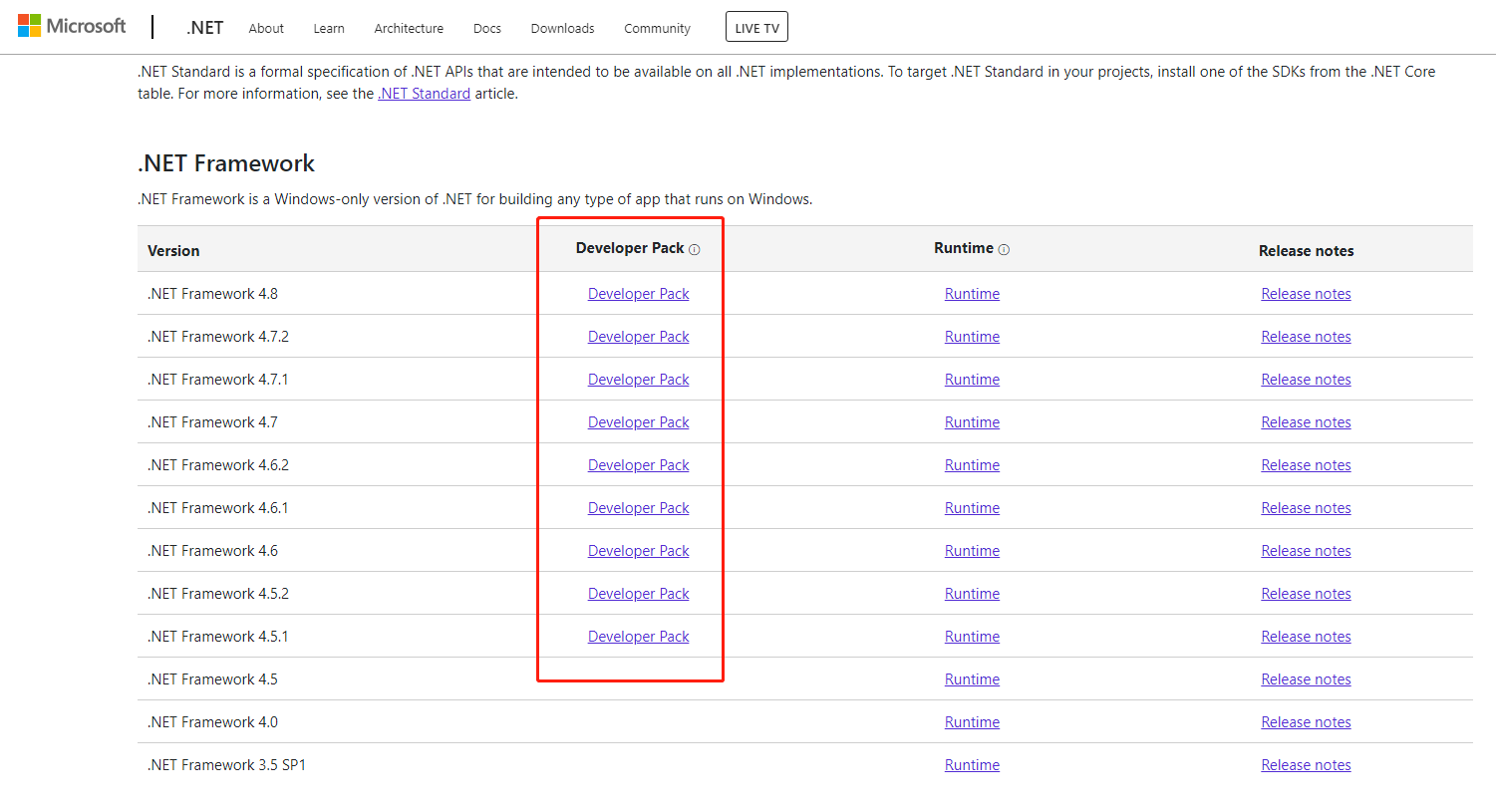 如何在自带.net4.8的Windows 10系统上装其他版本的.net_win10系统net4.8安装不了 提示已有更高版本-CSDN博客
