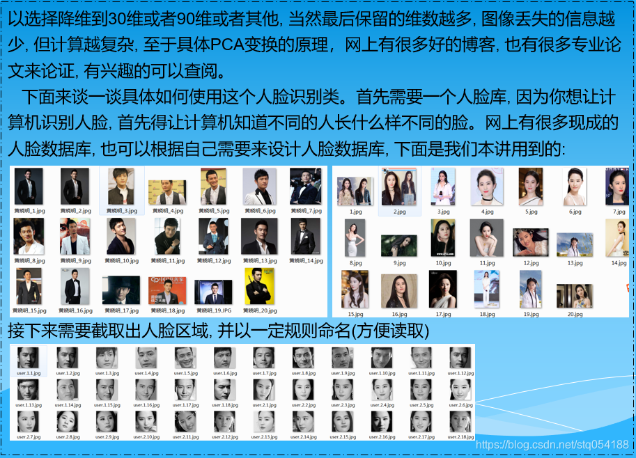 C图像处理 Opencvsharp教程三十八 Opencvsharp简单人脸识别实例c Opencvsharp人脸识别 Csdn博客