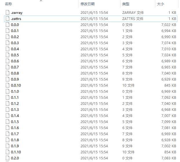 读取和保存zarr文件-CSDN博客