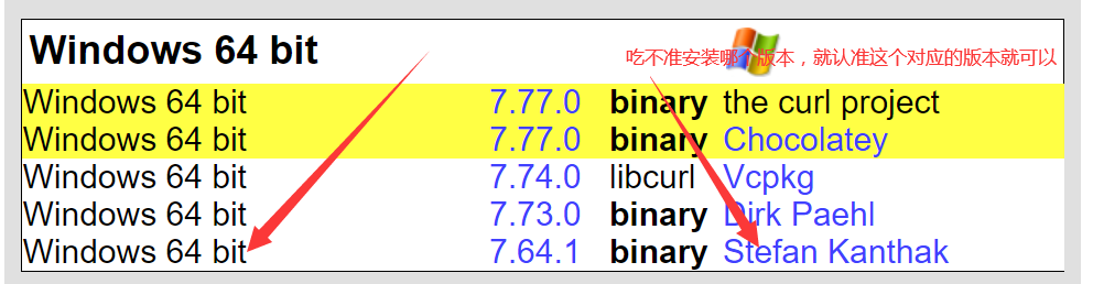 internal/modules/cjs/loader.js:888 throw errError: Cannot find module ‘are-we-there-yet‘_error ...