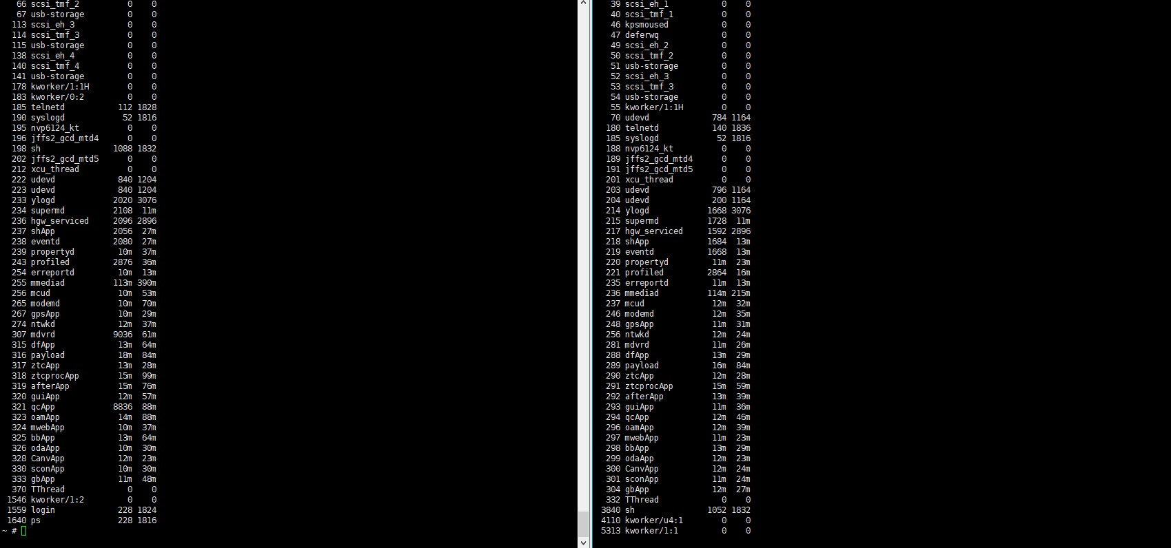 Linux 多线程应用 降低内存(VSZ)占用_linux vsz 占用高-CSDN博客