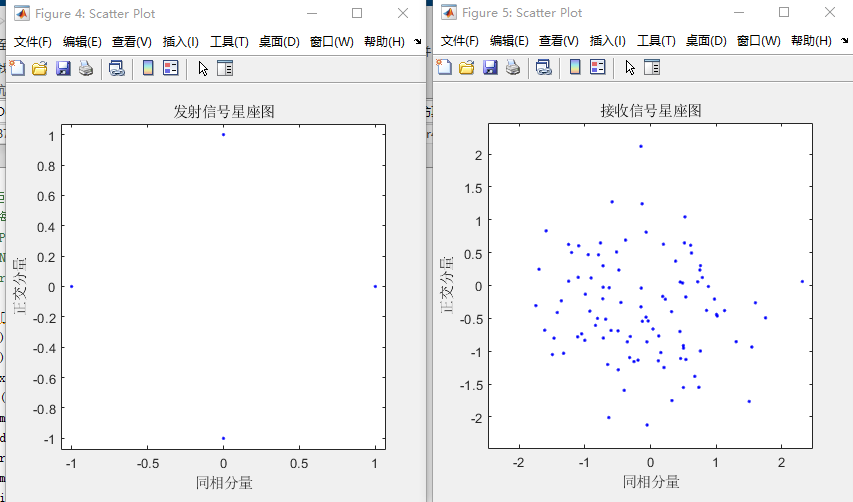 MATLAB-信道_awgn函数matlab-CSDN博客