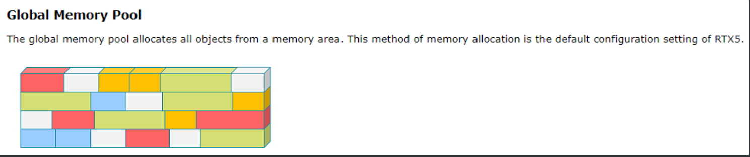 RTX5 | 配置文件RTX_Config.h（二）_object specific memory allocation-CSDN博客