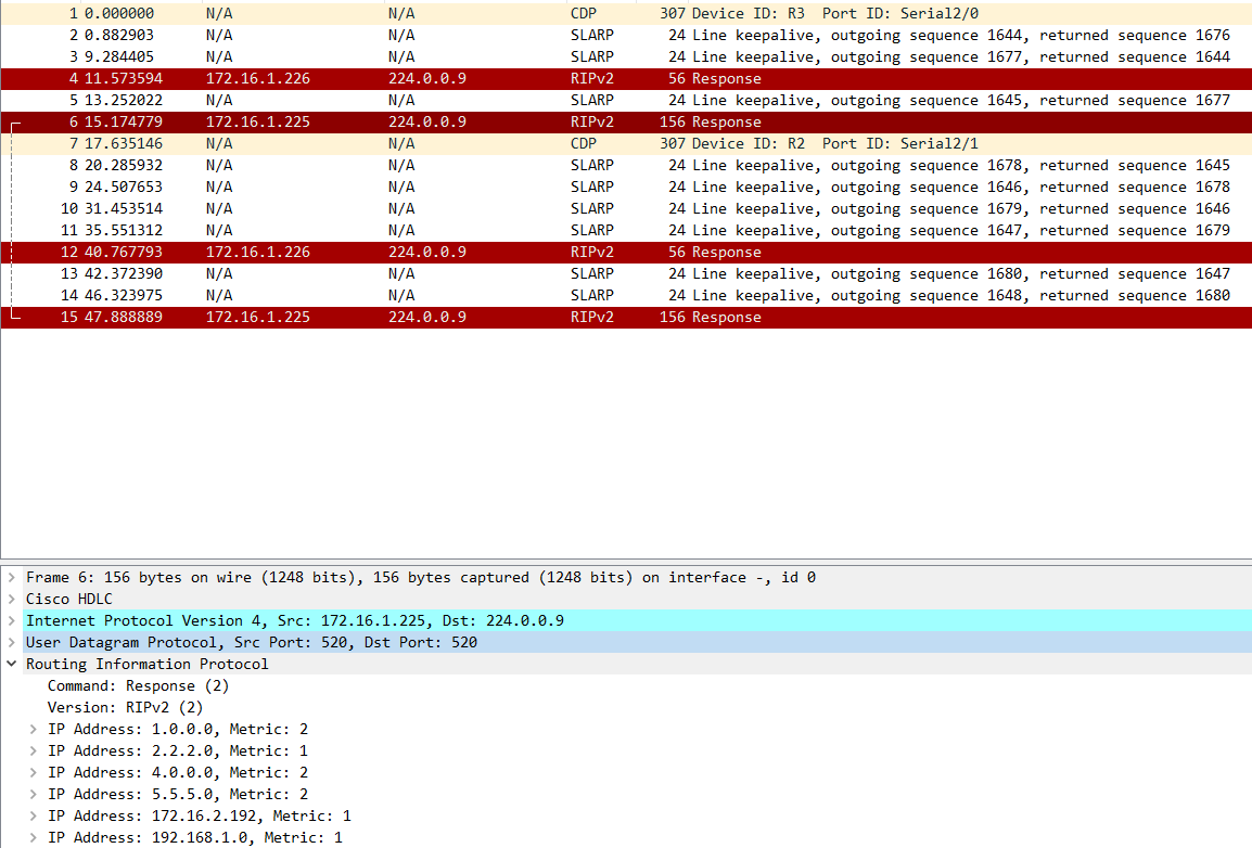 7.RIPv1+RIPv2+认证+抓包(GNS3)_rip路由更新抓包-CSDN博客