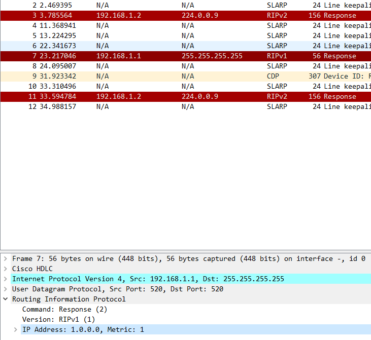 7.RIPv1+RIPv2+认证+抓包(GNS3)_rip路由更新抓包-CSDN博客