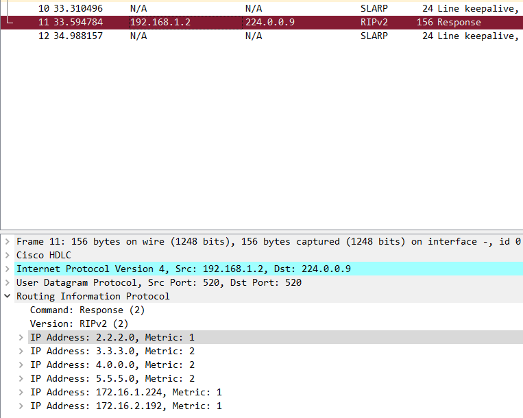 7.RIPv1+RIPv2+认证+抓包(GNS3)_rip路由更新抓包-CSDN博客