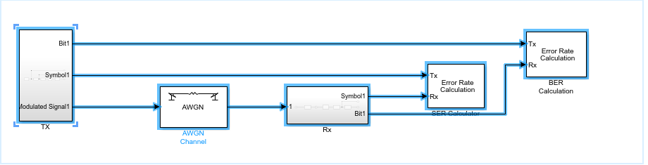 MATLAB-信道_awgn函数matlab-CSDN博客