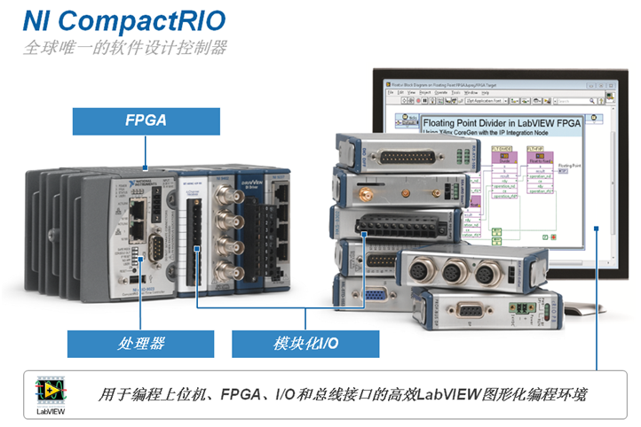 《LabVIEW FPGA开发宝典》第9章：利用树莓派Linux RT+FPGA PCIe实现国产化RIO-CSDN博客